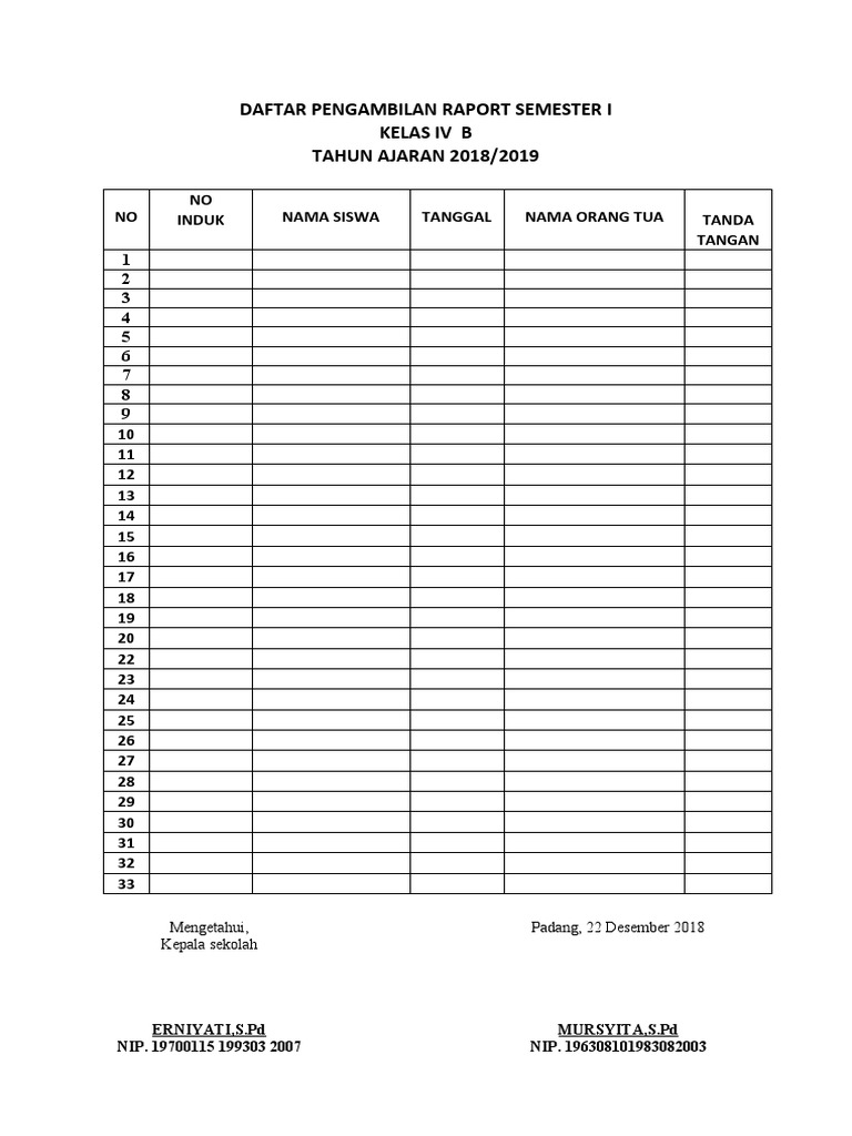 Contoh Soal USG Kelas 2 SD MI | PDF