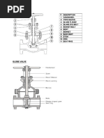 Gambar-Gambar Tentang Globe Valve Dan Gate Valve (Tampak Dan Potongan ...