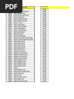 Doosan MX Series M-Code List | PDF | Manufactured Goods | Equipment