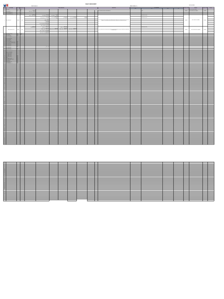 LAP146 - Fault Check Sheet | PDF | Electrical Engineering ...