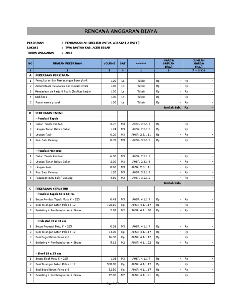 RAB Pembangunan Shelter Wisata | PDF