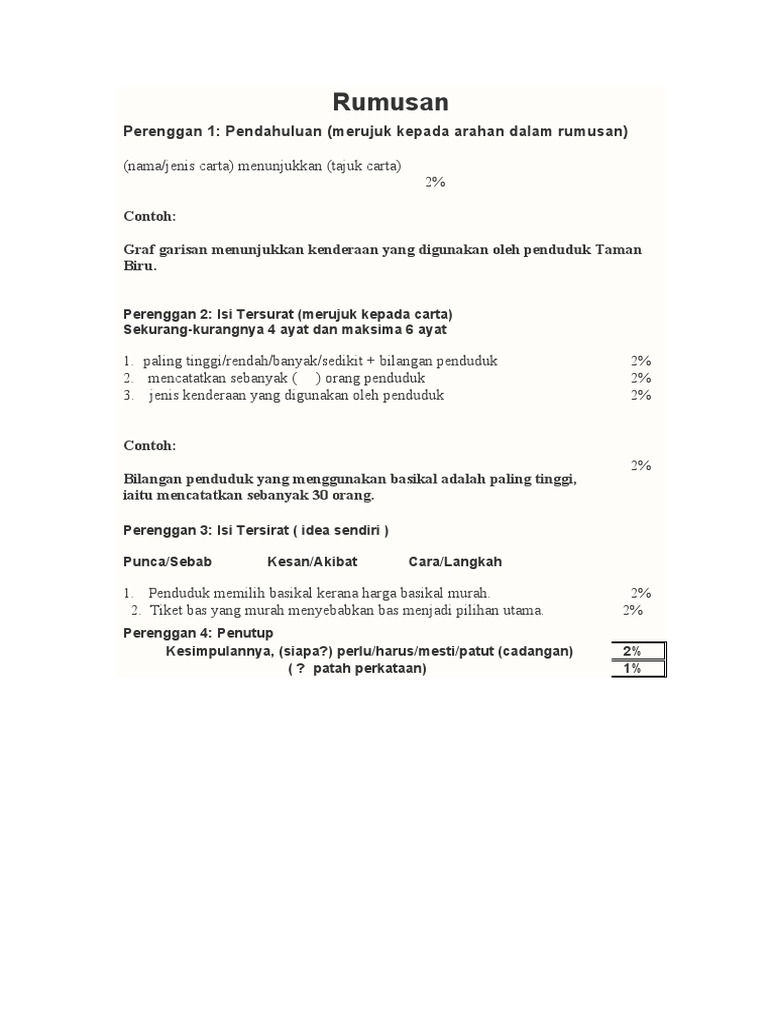 Format Rumusan dan Contohnya | PDF