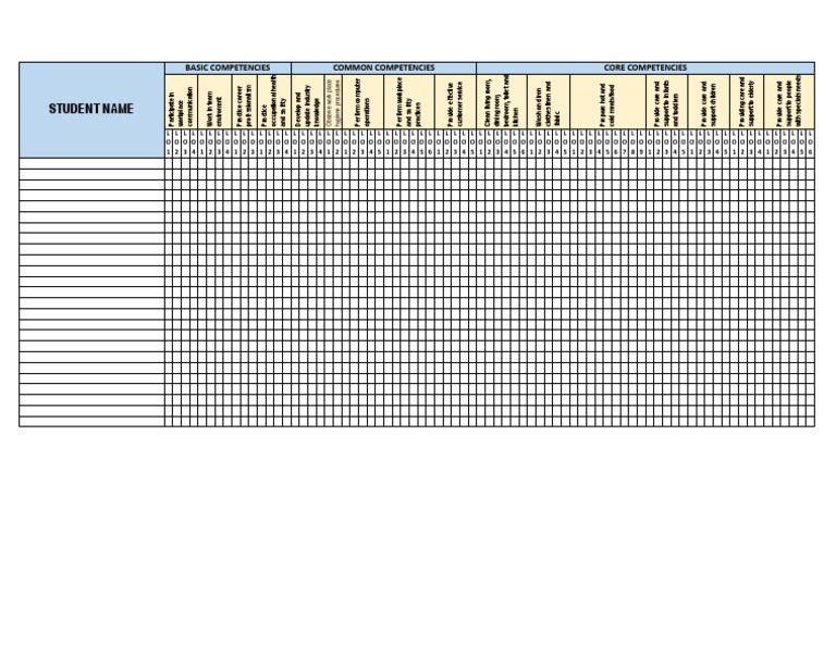 Student Name: Basic Competencies Common Competencies Core Competencies ...