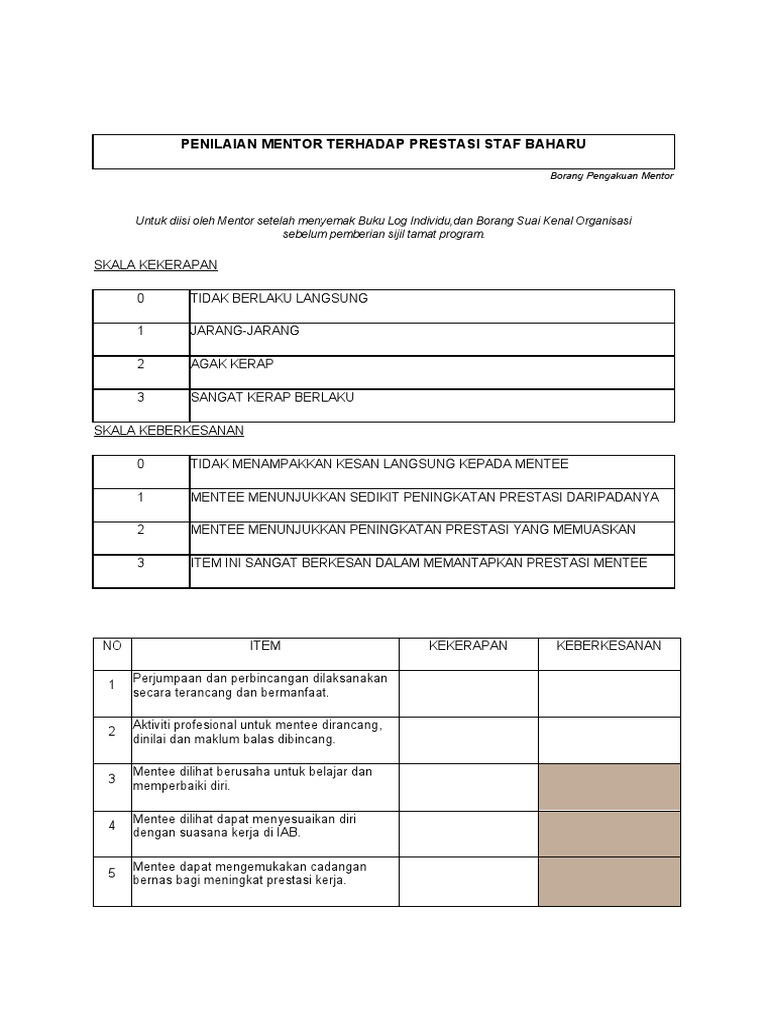 Borang Penilaian Mentor | PDF