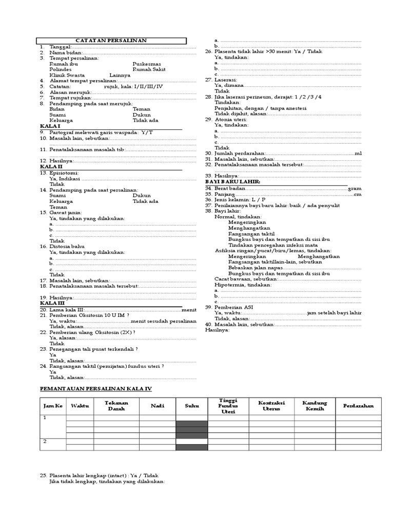 Lembar partograf belakang.doc