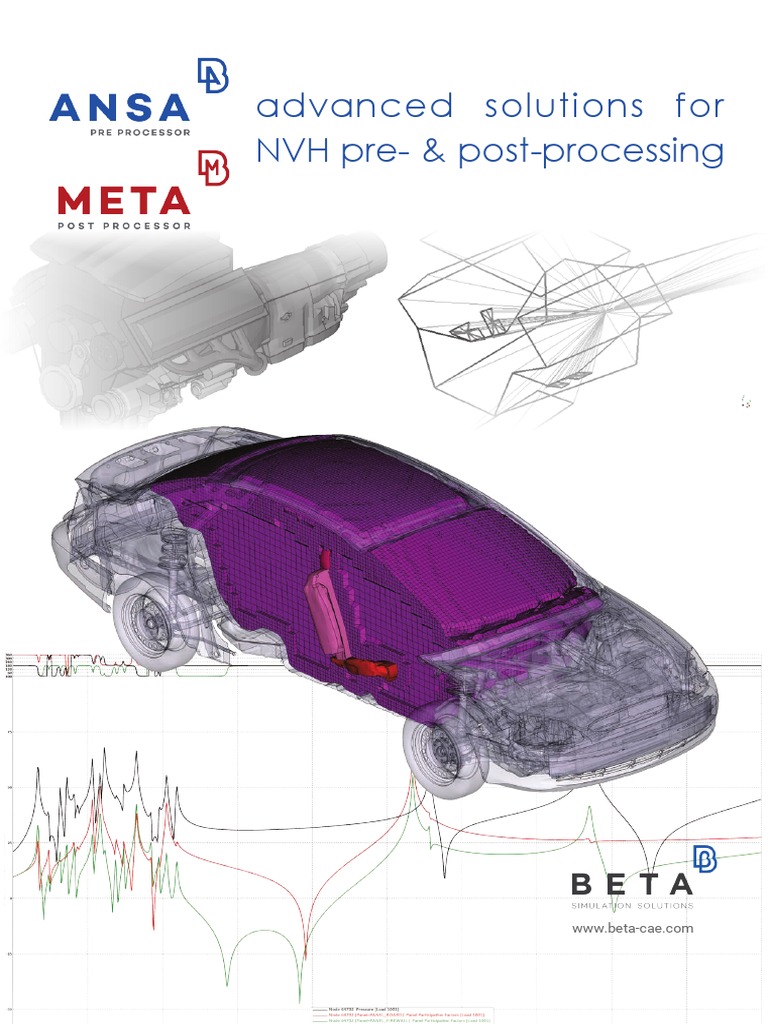 Ansa Meta For NVH Brochure | PDF | Image Editing | Automation