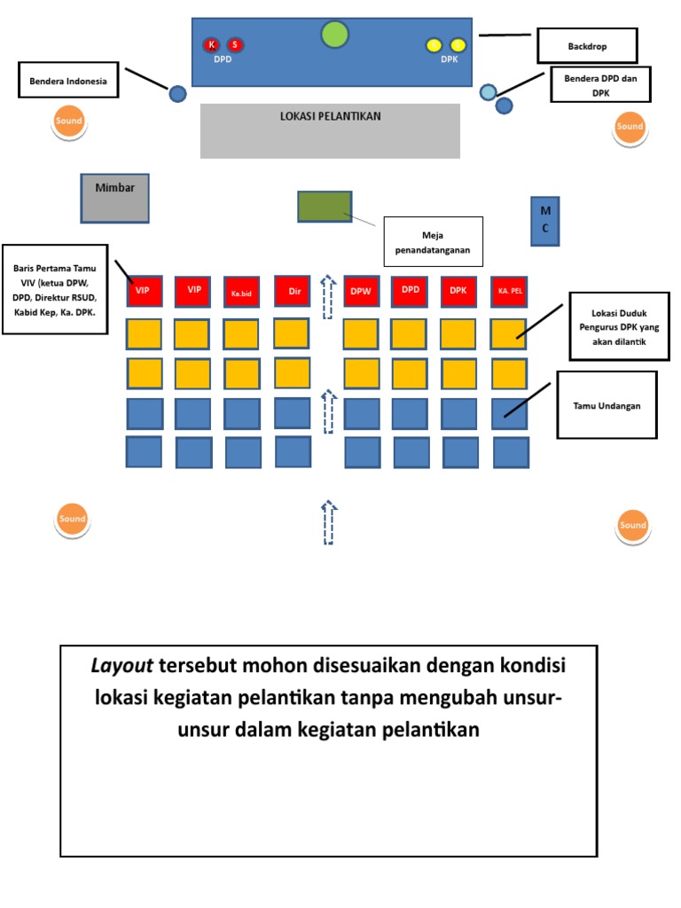 Lay Out Kegiatan Pelantikan | PDF