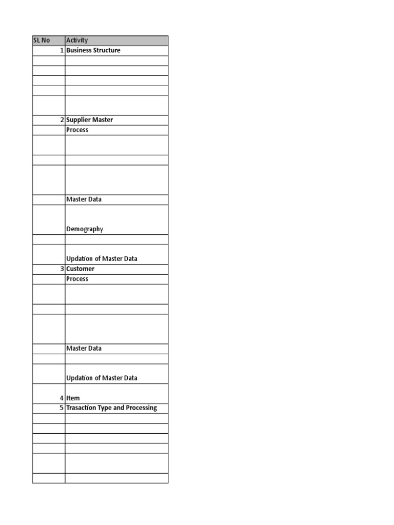 VAT Questionnaire | PDF | Value Added Tax | Invoice