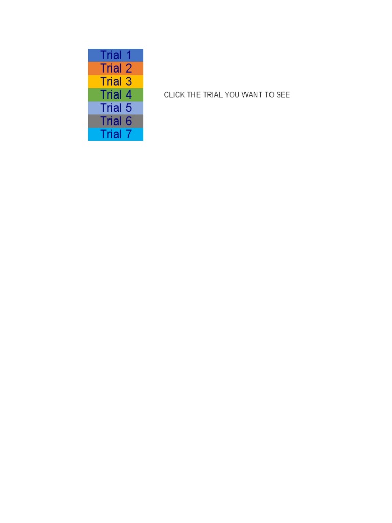 Composite Material Trial Data Summary | PDF | Materials | Quantity