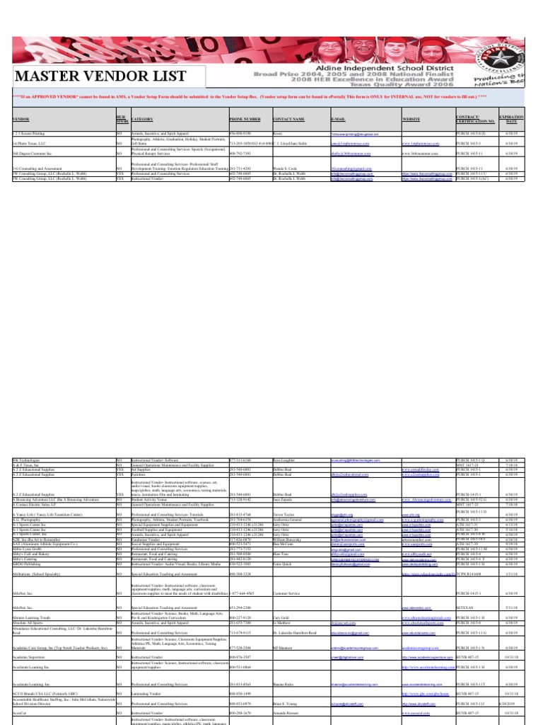 Master Vendor List | PDF | Special Education