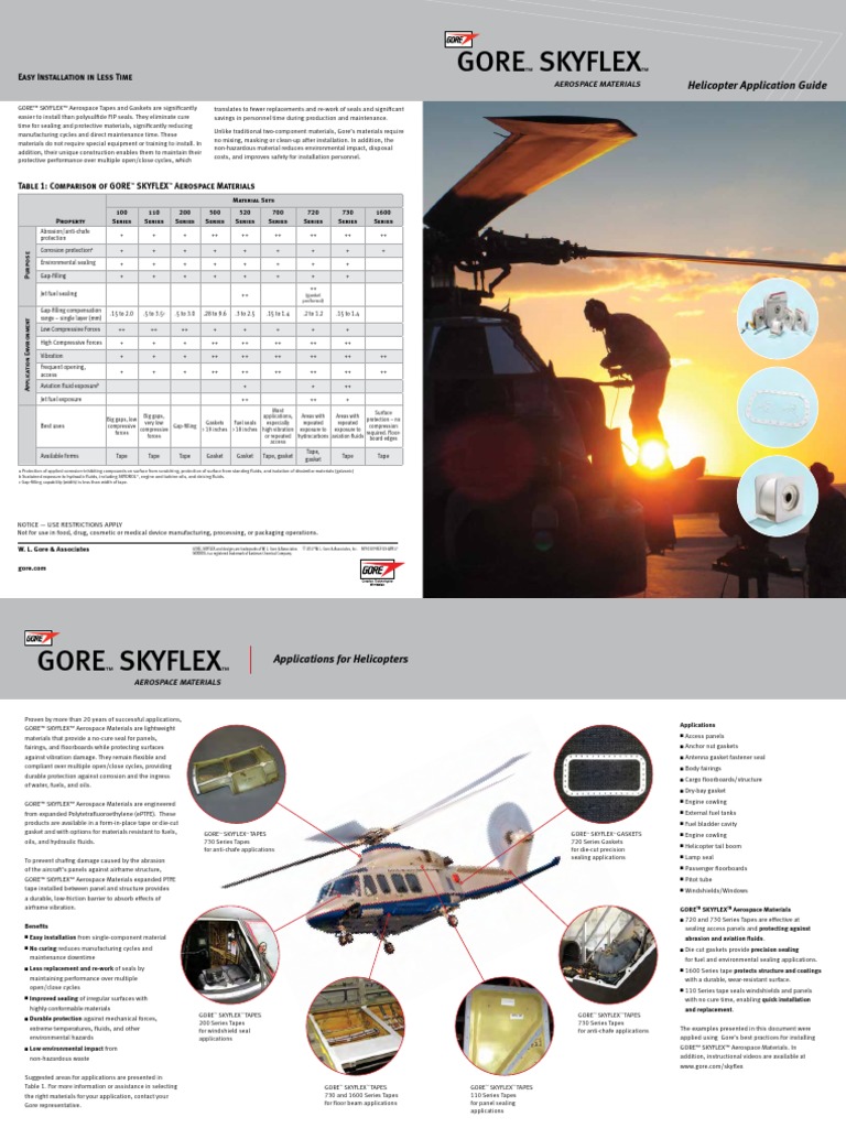 Skyflex Heli App Guide A4 SM | PDF | Building Engineering | Chemistry