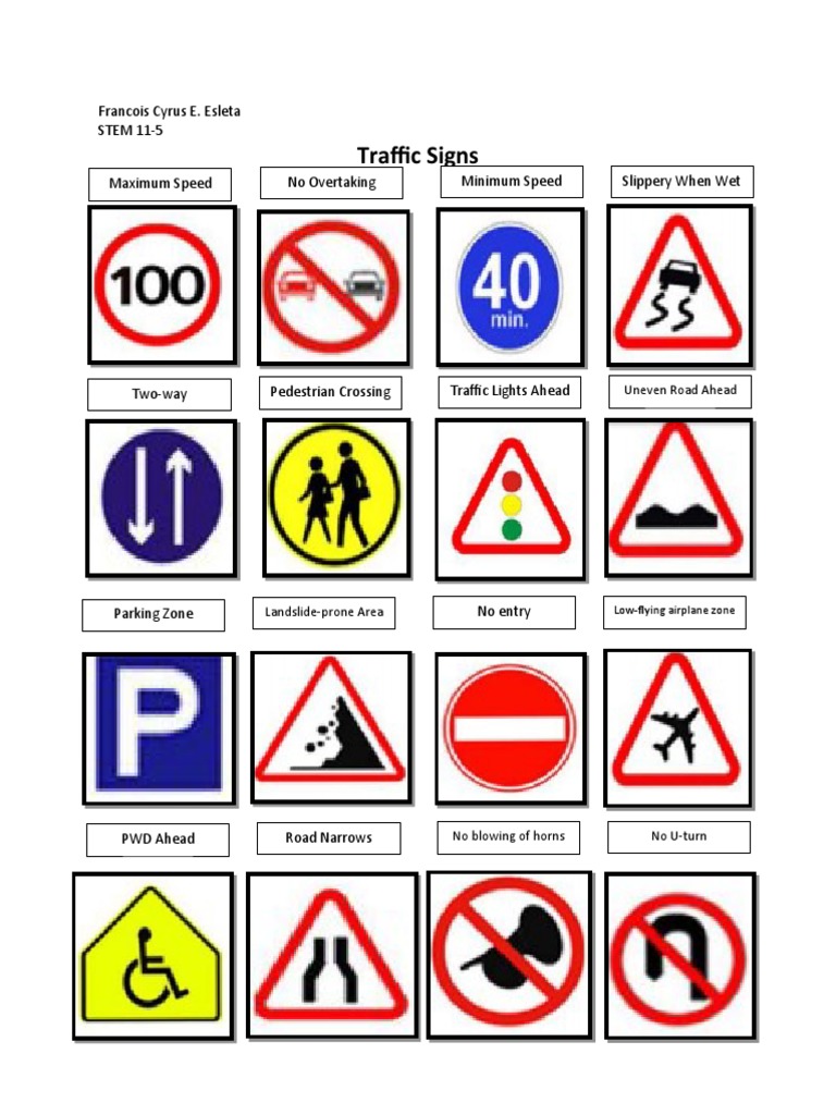 Traffic Signs | PDF