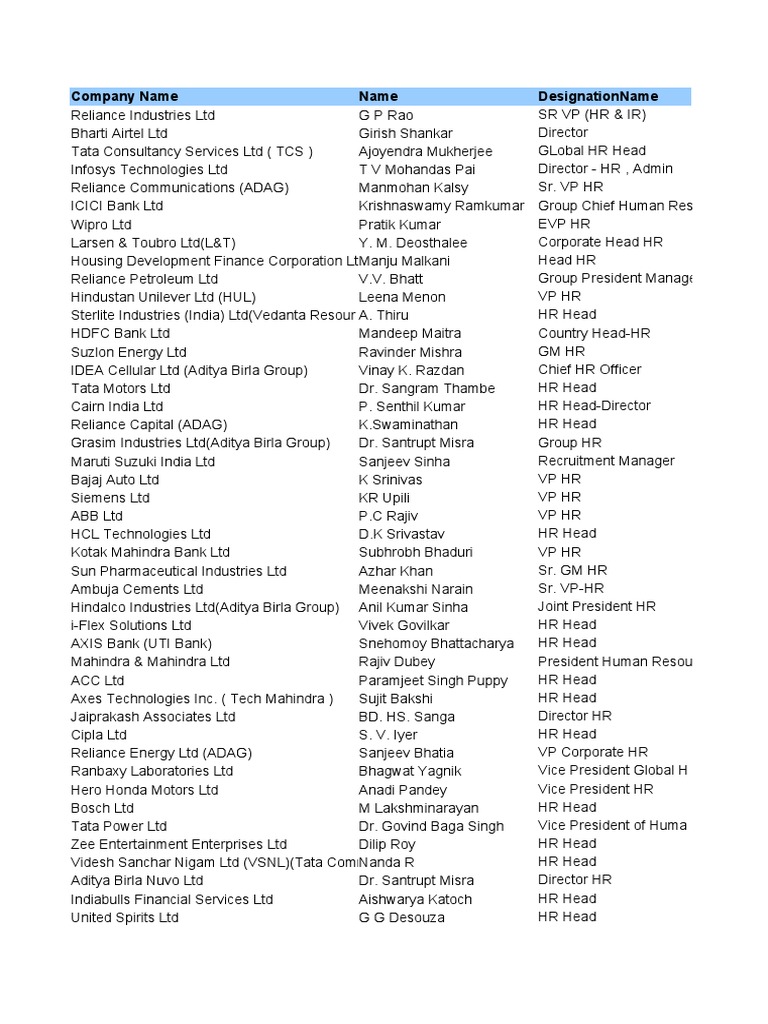 Corporate Data Base For Management Consulting Firms | PDF | Companies ...