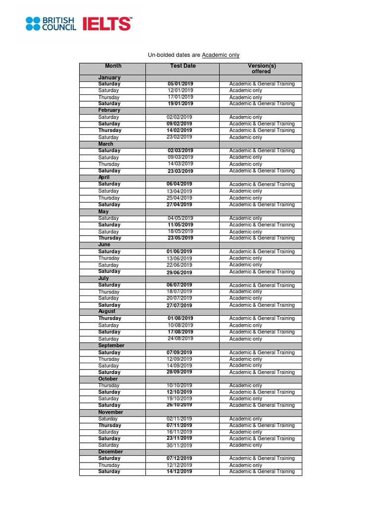 Month Test Date Version(s) Offered January: Un-Bolded Dates Are ...