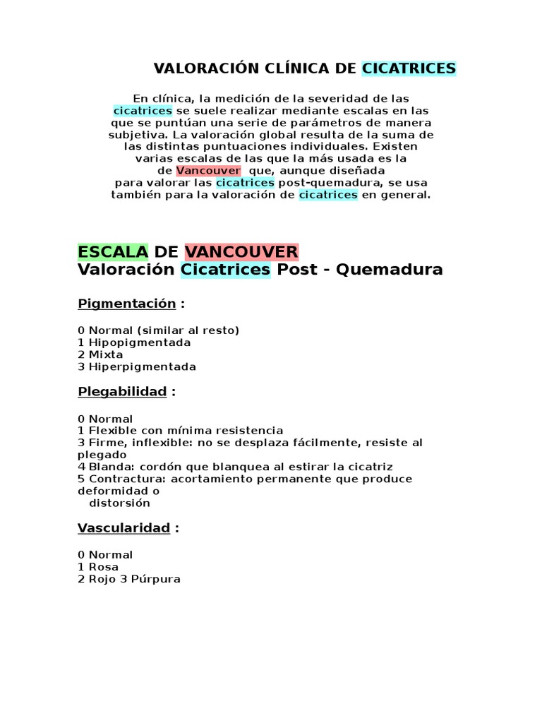 Escala De Vancouver Valoración Cicatrices Post - Quemadura | Medicina ...