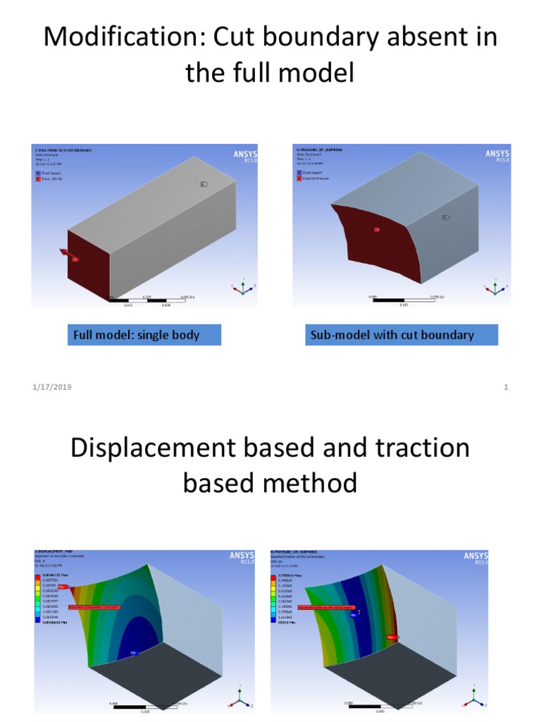 Submodelling Ansys | PDF | Applied And Interdisciplinary Physics ...