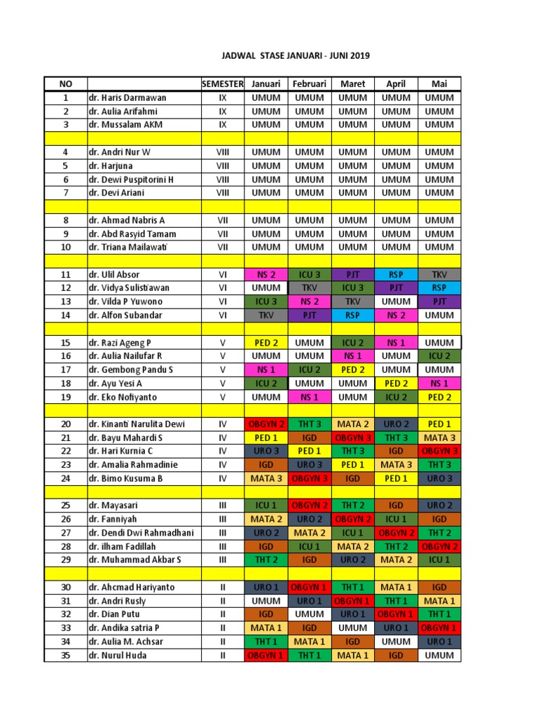 Jadwal Pengajuan 2019 EDIT | PDF