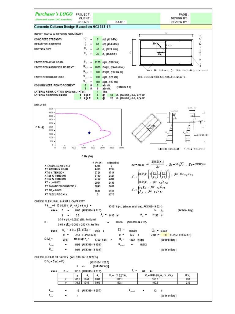 Concrete Column Design Based On ACI 318-14: Input Data & Design Summary | PDF | Architectural ...