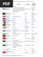 Printable List of Countries and Capitals by Continent | PDF | Asia ...