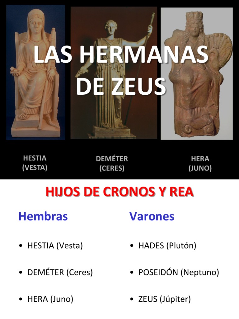 Hermanos y hermanas de Zeus en mitología | PDF | Hera | Zeus