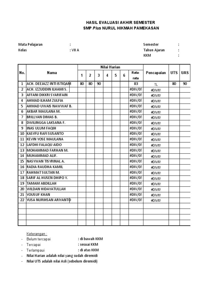 Form Nilai Mapel Uas Aqidah A Kls 8 | PDF
