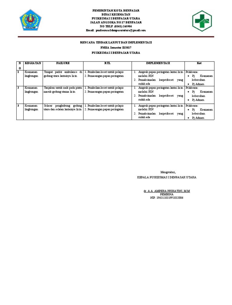 Ruk RPK Tim Mutu | PDF