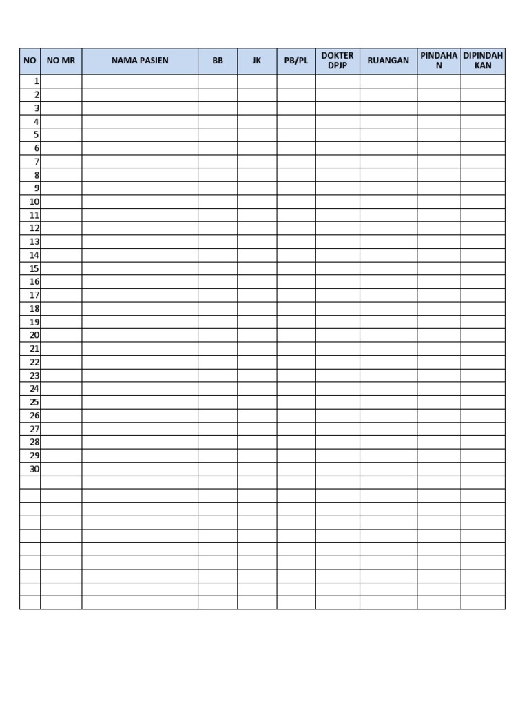 Register Ranap Master | PDF