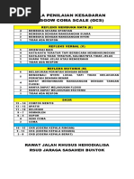 Tabel Skor Pemeriksaan GCS | PDF