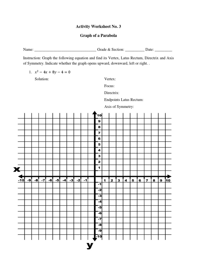 Activity Worksheet No 3 Graph of A Parabola