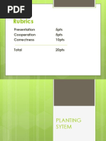 Method of Layout Orchard | PDF | Plants | Trees