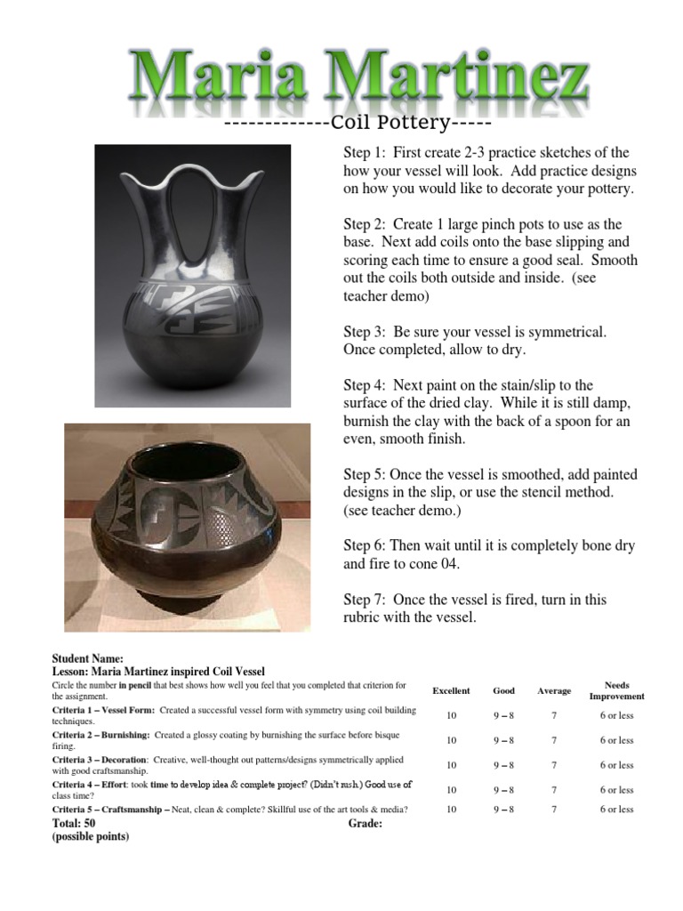 Maria Martinez Pottery Rubric | PDF | Cookware And Bakeware | Pottery