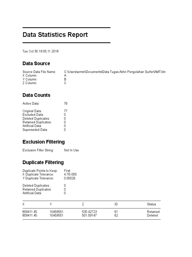 Data Statistics Report | PDF | Errors And Residuals | Econometrics