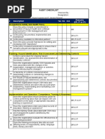 AFI 90-901 Operational Risk Management | PDF | United States Air Force ...