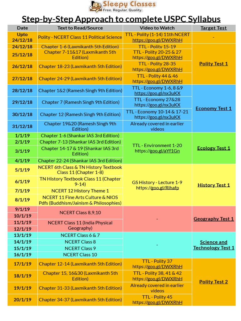 Sleepy Classes | PDF | Science