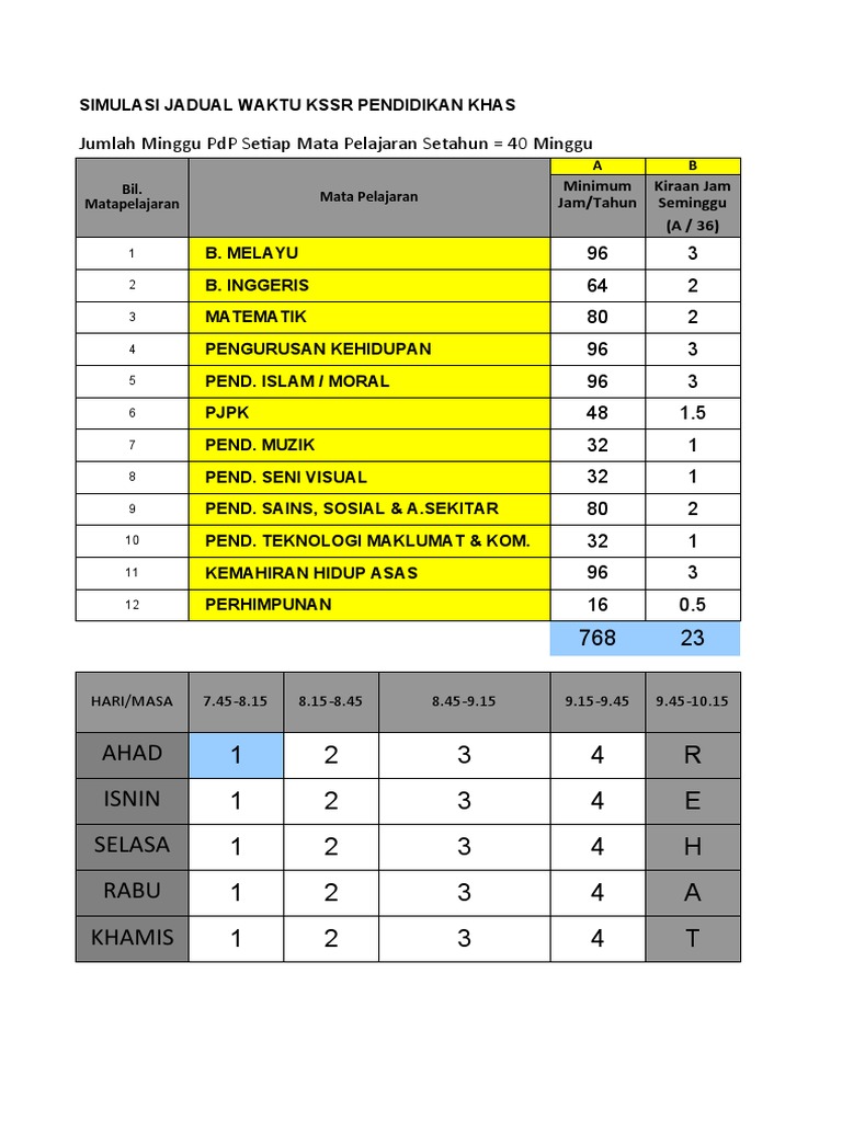 Simulasi Jadual Waktu Pend - Khas | PDF