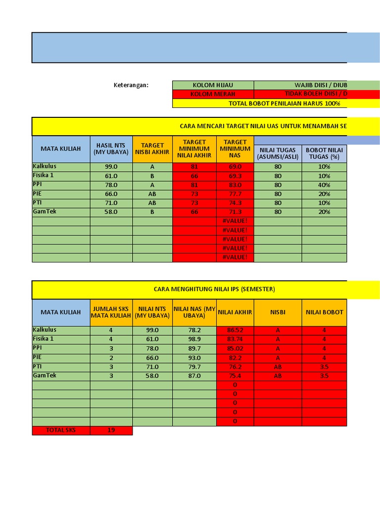 6022 - Cara Hitung Ip by Akpro | PDF
