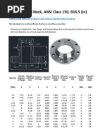 API Reg - Thread Forms | PDF