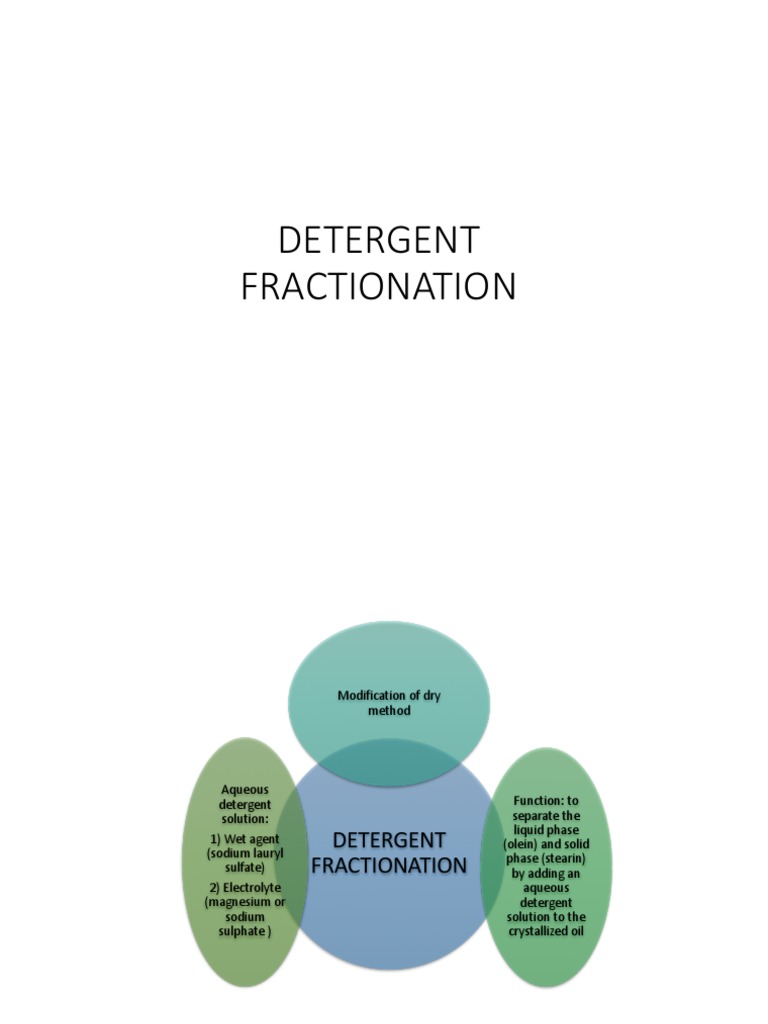 Detergent and Solvent Fractionation of Palm Oil | PDF | Solvent ...