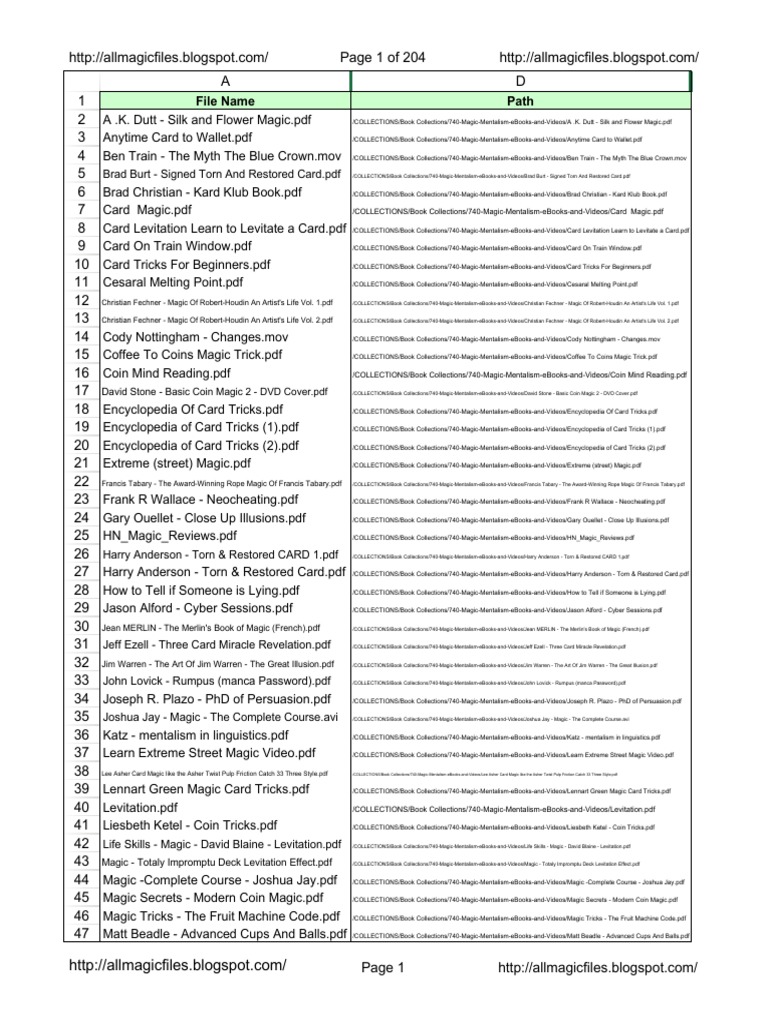 Magic Titles Worth Noting | PDF | Magic (Illusion) | Circus Skills