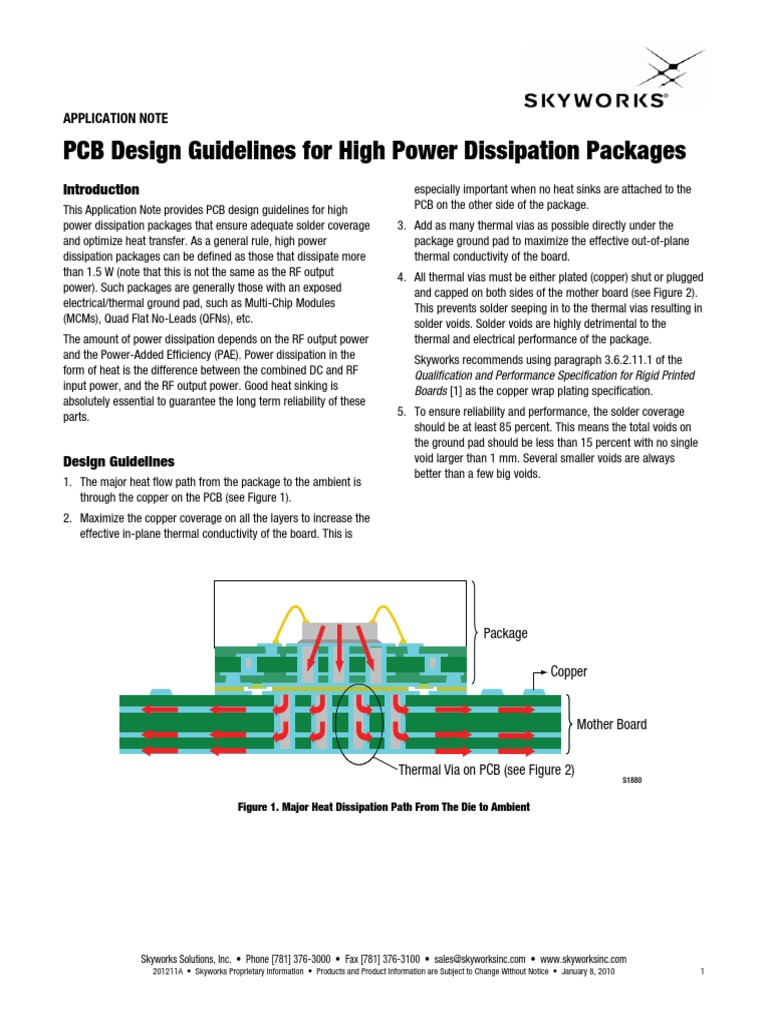 PCB Design Guidelines For High Power Dissipation Packages: Application ...