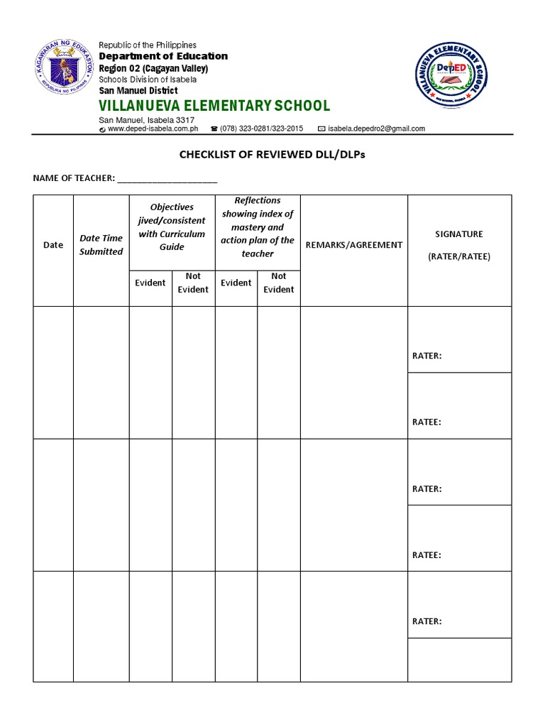 Checklist of Reviewed DLL | PDF | Change | Cognition