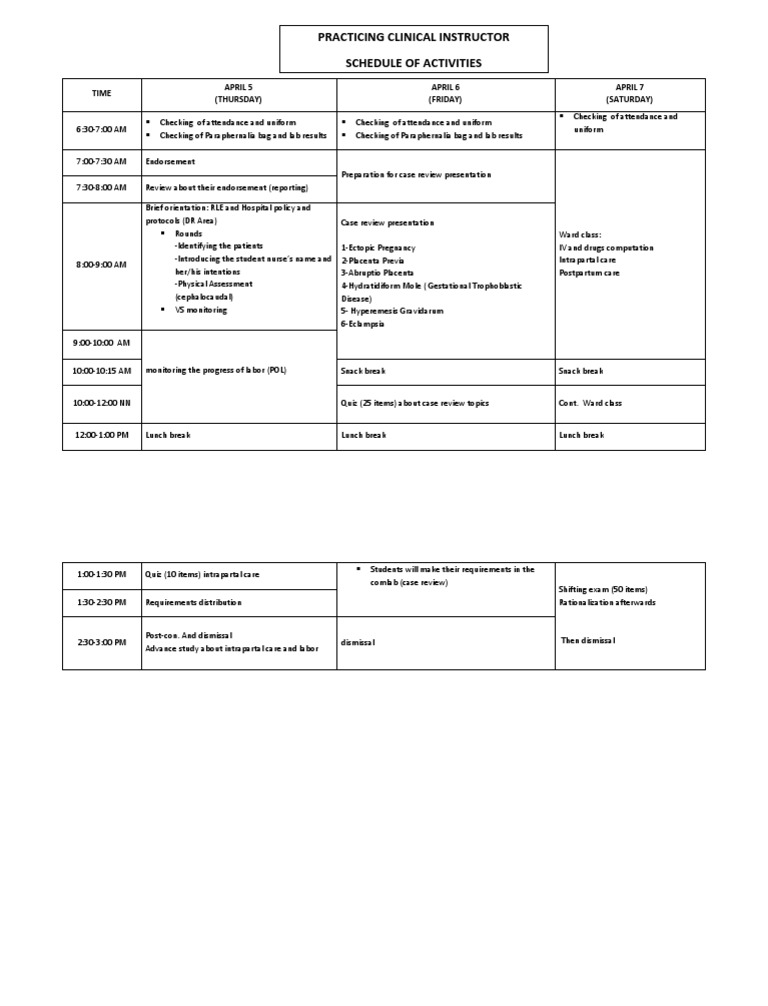PCI 1 Schedule of Activities | Download Free PDF | Childbirth | Public ...