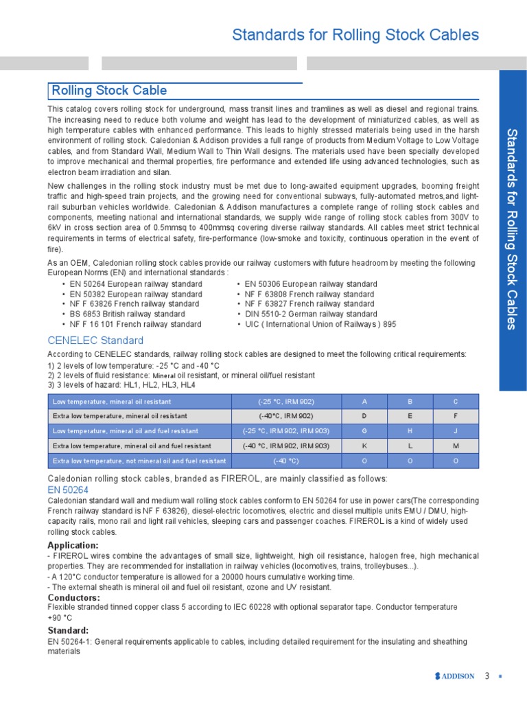 Standards For Rolling Stock Cables | PDF | Insulator (Electricity ...