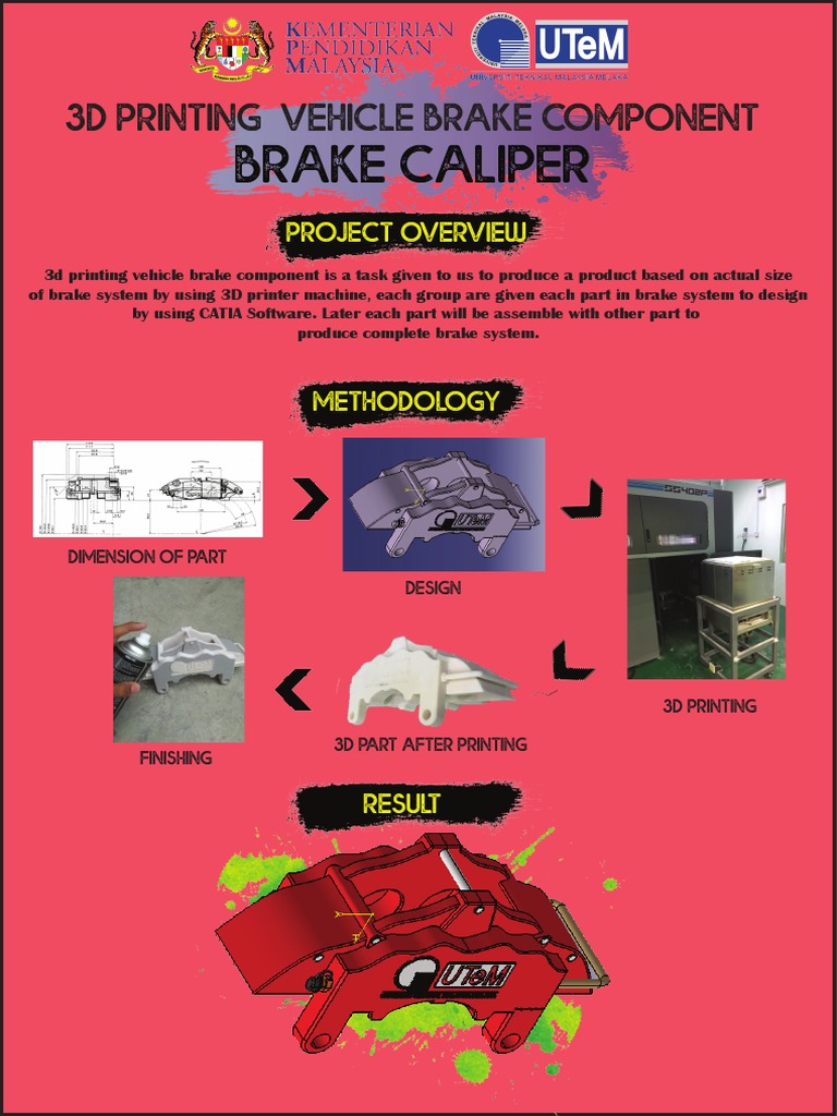 Poster Brake New | PDF