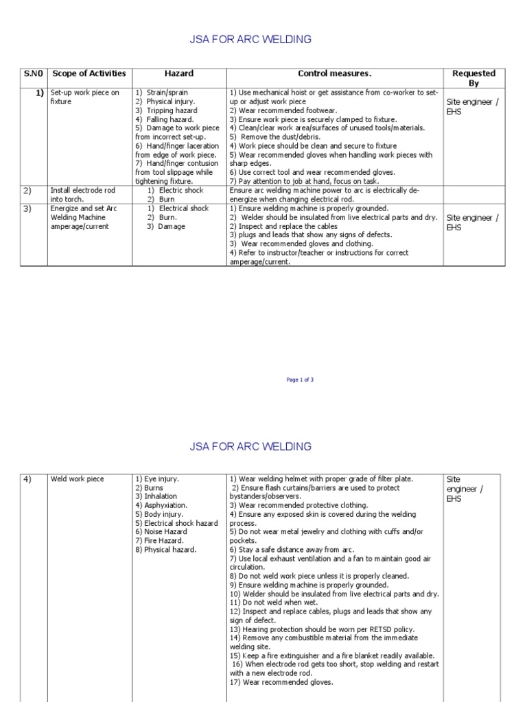 Jsa For Arc Welding | PDF | Welding | Construction