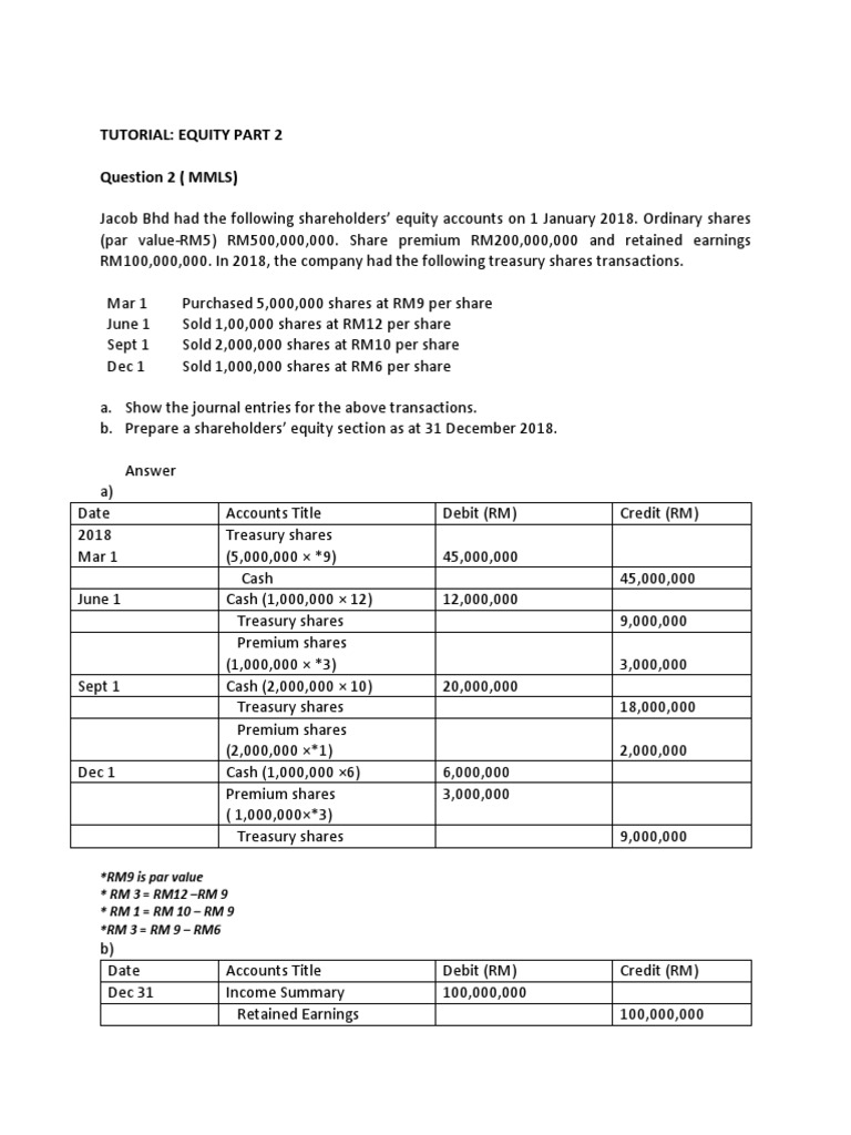 Shareholder Equity Transactions | PDF | Treasury Stock | Debits And Credits