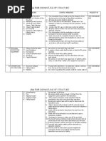 Method Statement For Demolition Work | PDF | Demolition | Building