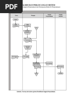 Contoh DFD Sistem Informasi Perpustakaan | PDF