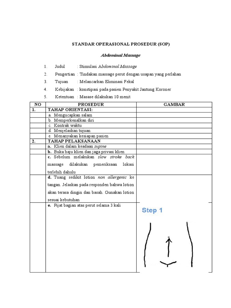 Sop & Gambar Abdominal Massage | PDF