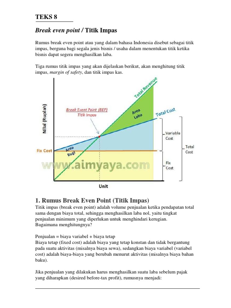 Break Even Point (Titik Impas) | PDF